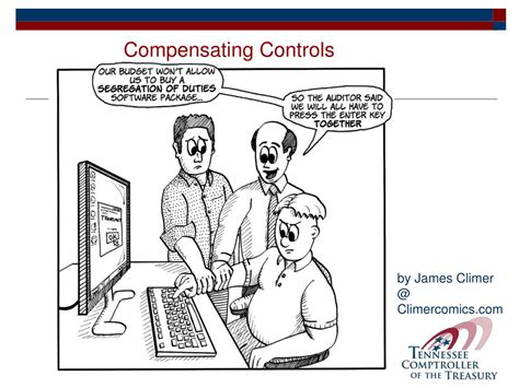 Ppt The Importance Of Internal Controls Powerpoint Presentation Free Download Id 2096466