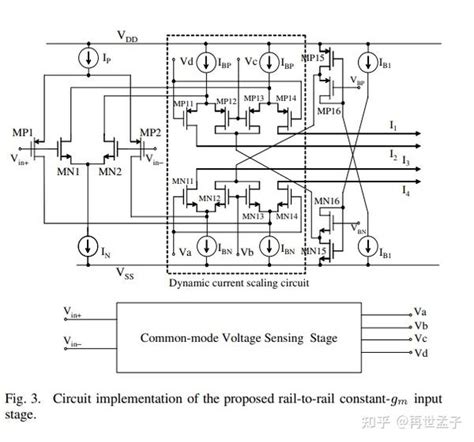 运算放大器跨导恒定轨到轨输入级（constant gm rail to rail input stage） 知乎