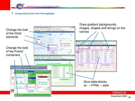 ppt oracle forms 10g forms look and feel project agenda