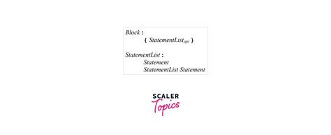 What Is Block Statement In Javascript Scaler Topics