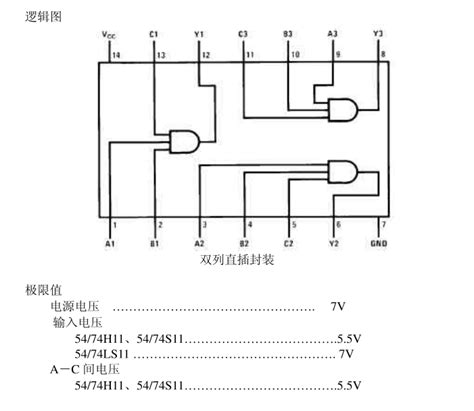 电子器件系列32：逻辑与门芯片74ls11 Csdn博客