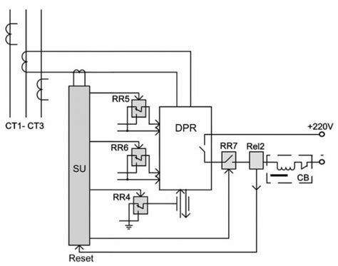 Proximity Coupled Rectangular Microstrip Antenna With X Slot For Wlan Application