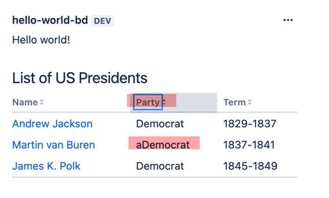 Dynamictable Sort Does Not Work Forge The Atlassian Developer