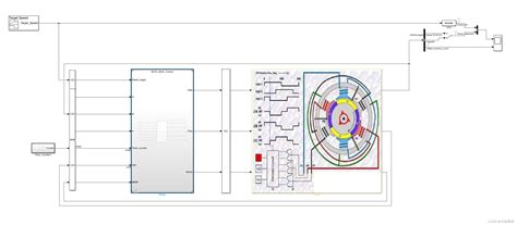 stm32 simulink 自动代码生成电机控制——霍尔有感六步方波仿真到开发板运行 无感方波代码 csdn博客