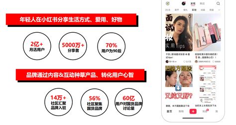 小红书薯条投放入门秘籍（新手小白投放薯条必看） 知乎