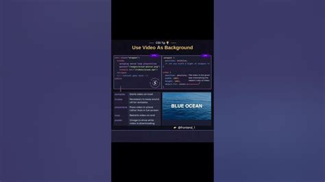 Совет по Css 💡Как легко можно использовать видео в качестве фона Css Js Html Frontend
