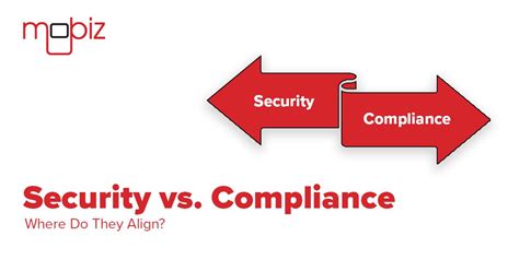 Security Vs Compliance A Complete Guide