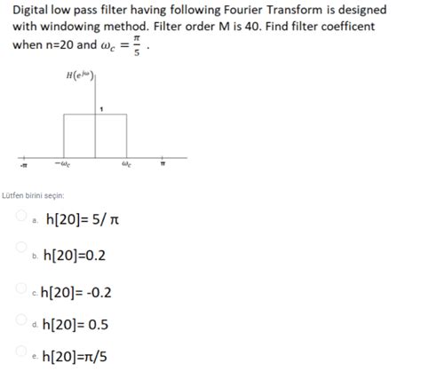 Solved Digital Low Pass Filter Having Following Fourier Chegg
