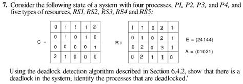 solved consider the following state of a system with four processes