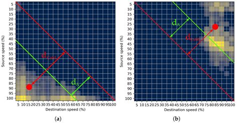 Spatiotemporal Road Traffic Anomaly Detection A Tensor Based Approach