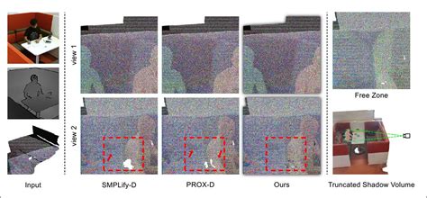 Uncovering A Body With AI Metaphysic Ai