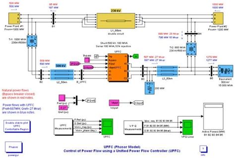 Simulink Diagram Of Upfc Download Scientific Diagram