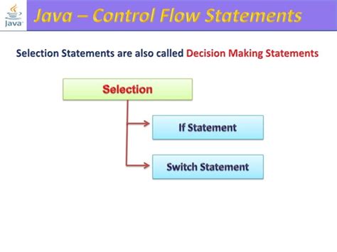 Java Programming Control Statements Pptx Java Programming Control Statements Pptx