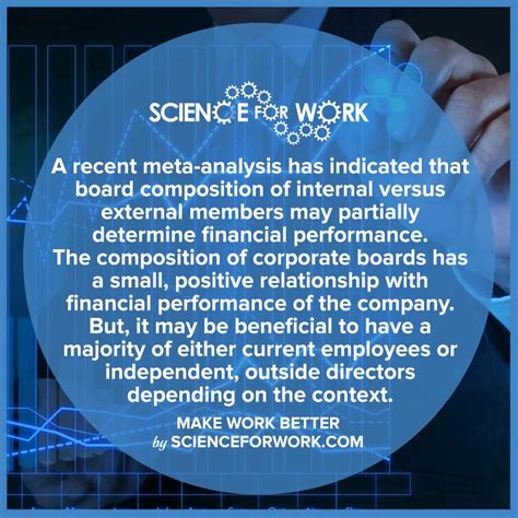 Center For Evidence Based Management Cebma On Linkedin Evidencebased Insights