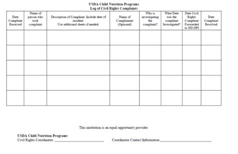 Complaint Acceptance Procedure — Grace Hopper Stem Academy