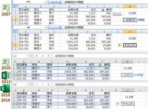 細說結構化參照的語法與規則 從參照到結構化參照系列45 Not Only Diagram But Bi Visualization 點部落