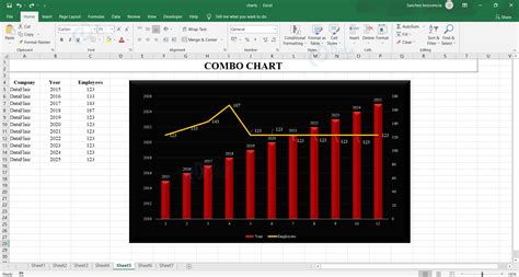 Combo Excel Chart At Santos Long Blog