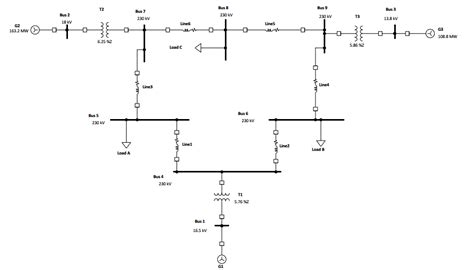 Netwsegmentvdaa Instance Segmentation Dataset By Projvdaa
