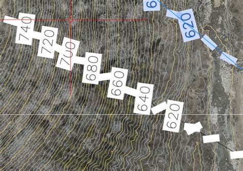 Labeling Every Other Contour Expression Rcivil3d