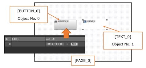 connecting an arduino to a touchscreen and displaying text messages noritake u s a inc