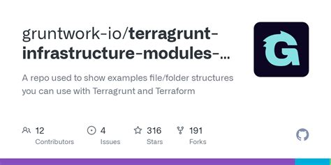 github gruntwork io terragrunt infrastructure modules example a repo used to show examples