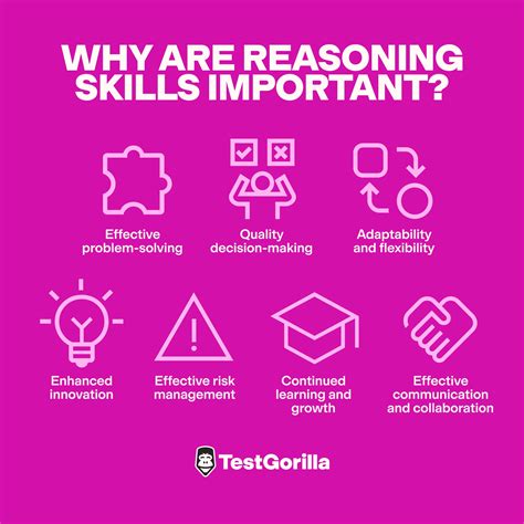 Reasoning Skills Quantitative Reasoning I Exploring Quantitative