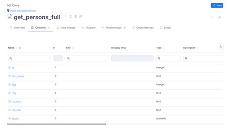 Postgresql Dataedo Documentation