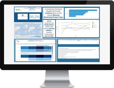 IBM Cognos BI Tool Analytics Solutions Capitalize Consulting