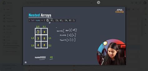 Unlocking Javascript Basics Ronit Jaiswal Posted On The Topic Linkedin