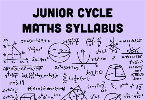 Jc Maths Syllabus Simplified Breakthrough Maths