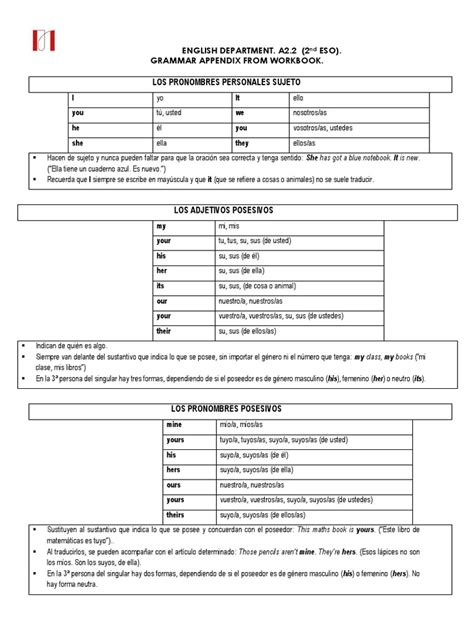 introduction grammar appendix from workbook pdf género gramatical