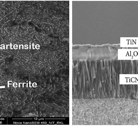 A Microstructure Of Hardened Steel After Heat Treatment B Sem Download Scientific Diagram