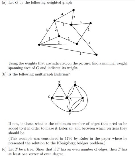 Solved A Let G Be The Following Weighted Graph Using The Chegg