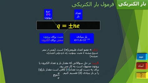 پاورپوینت فیزیک 2 برای دانش آموزان پایه یازدهم فصل اول 16451 ⚡ دیجی پاورپوینت