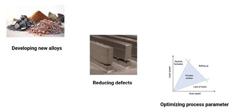 Paanduv Applications Unveils The Worlds First All Inclusive 3d