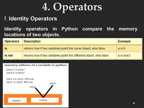 IMP PPT Python Programming Fundamentals Pptx Programming Languages Computing
