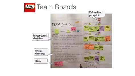 Inspiring Alignment And Autonomy The Leaders Role In Scaling Agile PDF