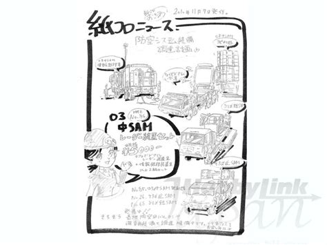 Type 03 Sam Radar System Set