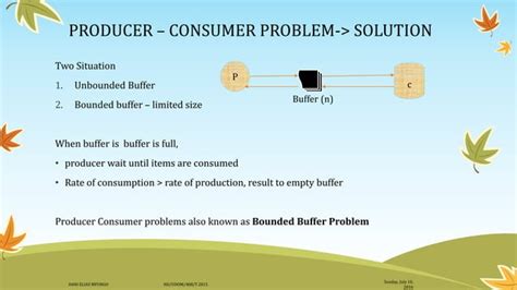 process synchronization in operating system ppt