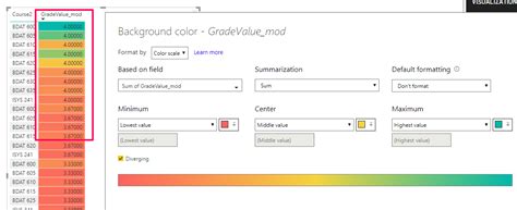 Excel Vba Cell Background Color Conditional Formatting Catalog Library
