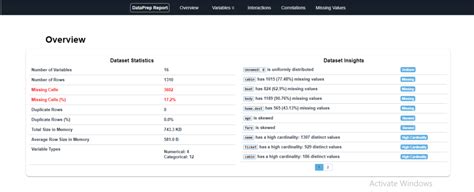 Exploring DataPrep A Python Library For Data Preparation EDA Hiswai