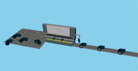 what s new in anylogic 7 support of pull protocol anylogic simulation software