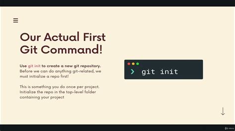 Our First Commands Git Init And Git Status Youtube