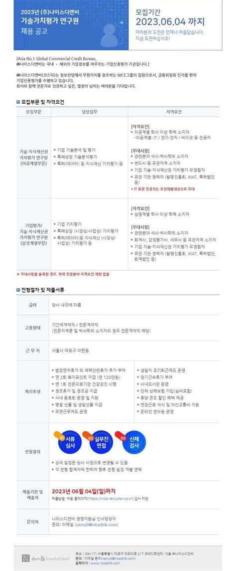 Nice디앤비 2023년 기술가치평가 연구원 채용 공고 공모전 대외활동 링커리어