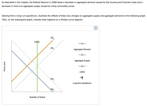 Solved As Described In The Chapter The Federal Reserve In