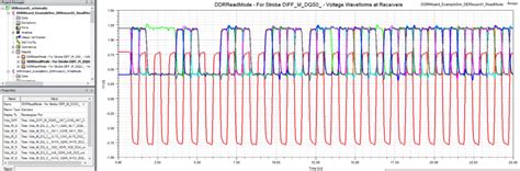 仿真技巧 Ansys Siwave中使用ibis模型进行ddr仿真的方法 知乎