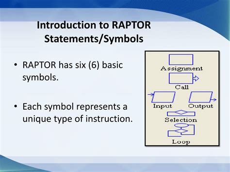 PPT Introduction To Programming With RAPTOR PowerPoint Presentation