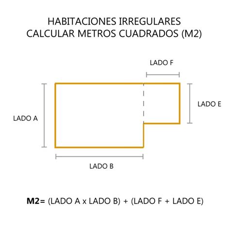 Calcula El Metro Cuadrado De Un Rectángulo Todo Calculadoras