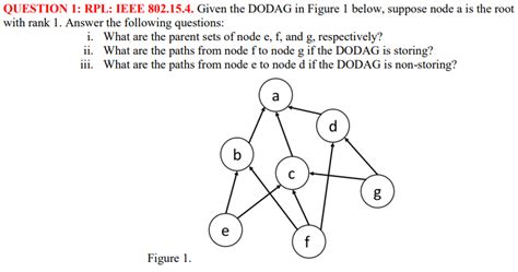 solved question 1 rpl ieee 802 15 4 given the dodag in