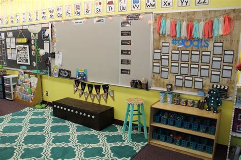 My Classroom Transformation Artofit